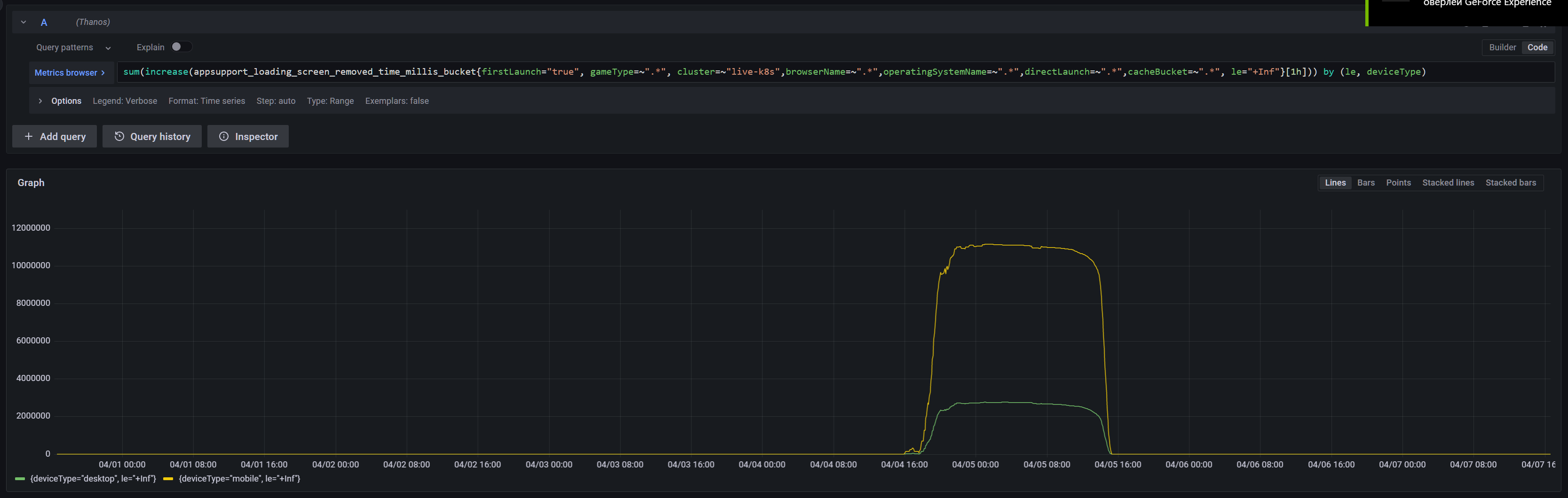 Error on ingesting out-of-order samples and abnormal metric values · Issue #12237 · prometheus ...