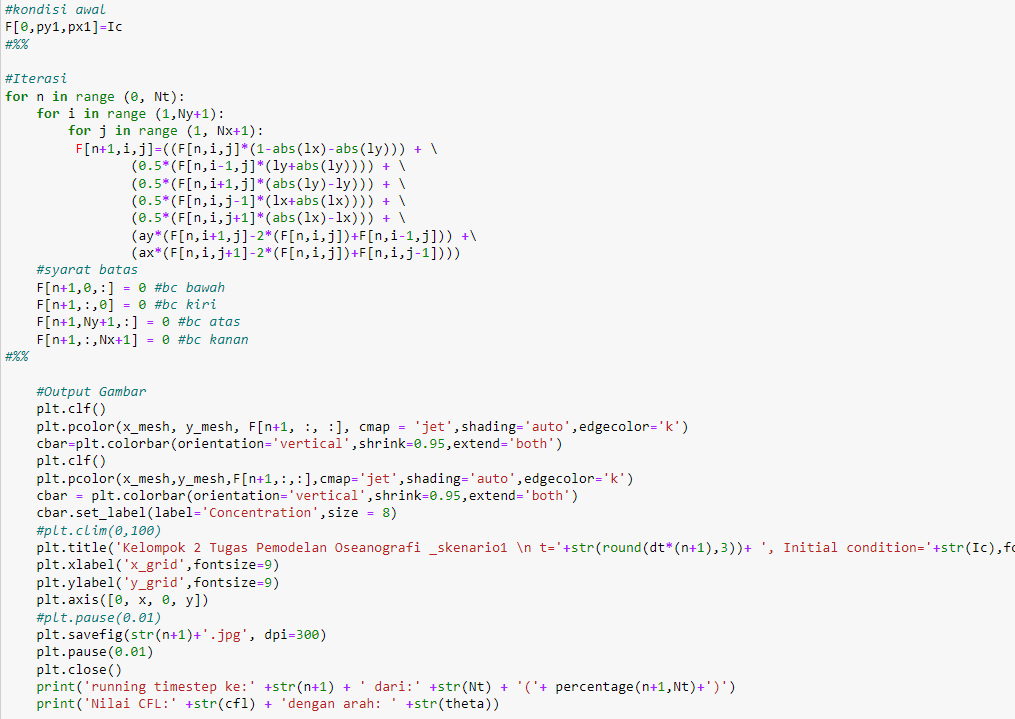 GitHub - elstronaut/Tugas-Akhir-Pemos-Tim-2: Repositori ini dibuat ...