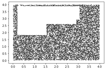 Bug: shapely.strtree.STRtree returns false positives · Issue #845 · shapely/shapely · GitHub