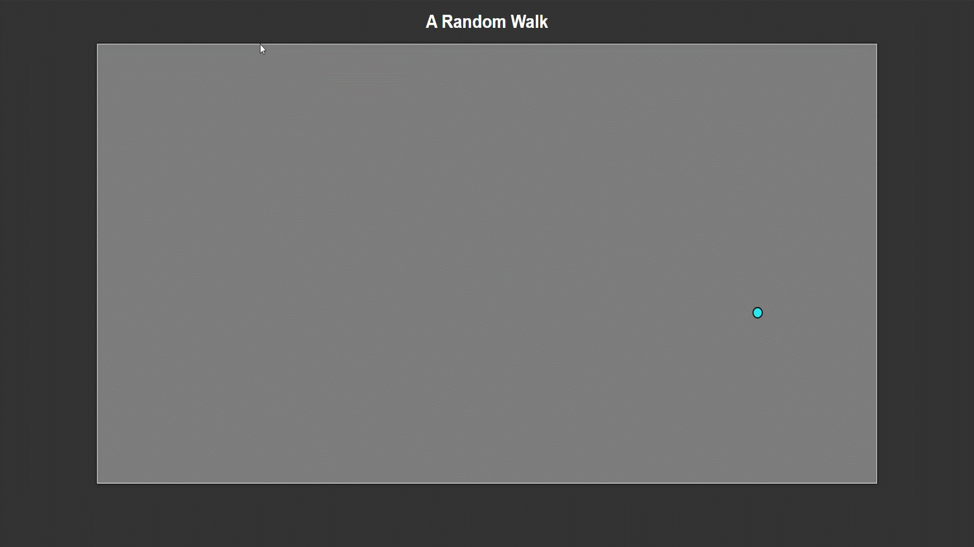 Github Gauravkapoor272d Random Walk 
