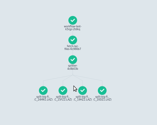 GitHub - QCDIS/NaaVRE