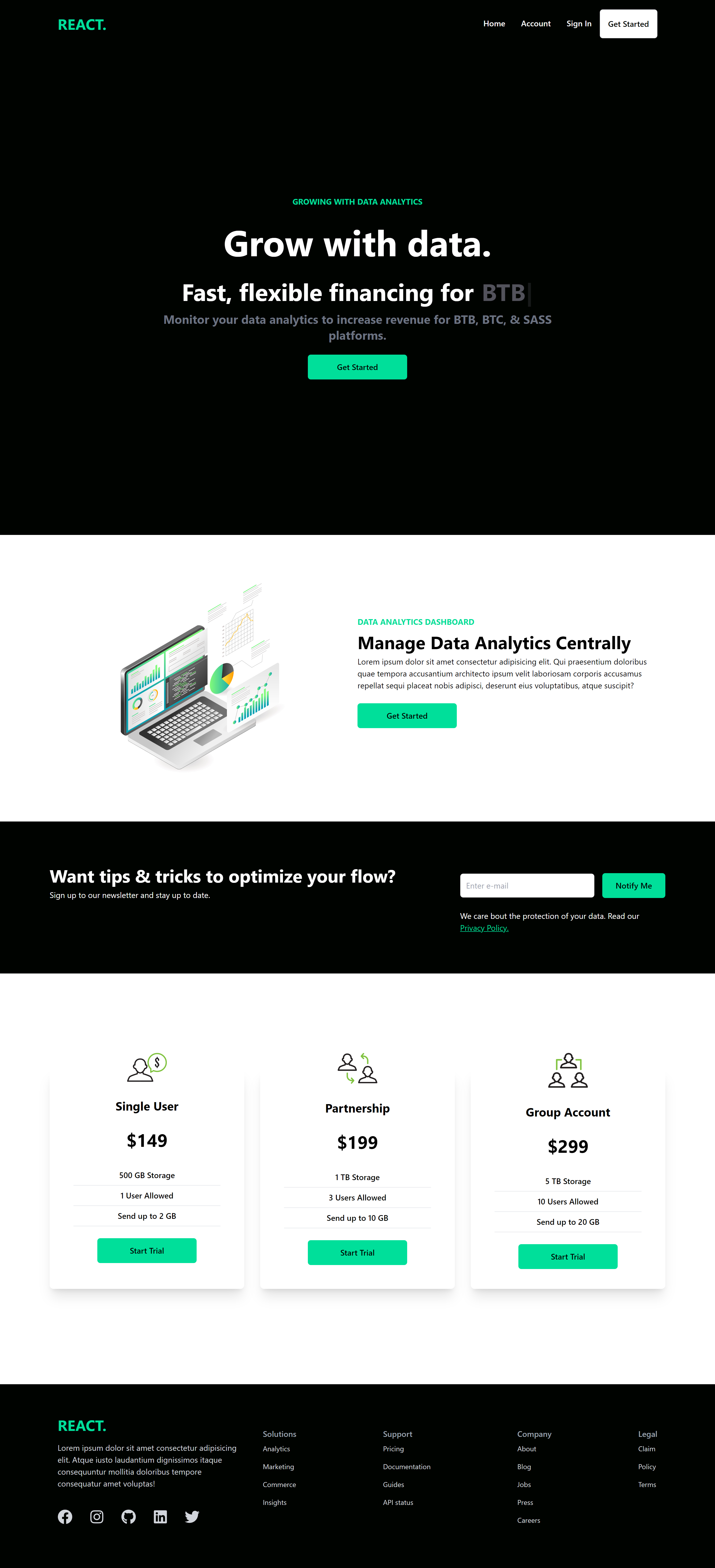 Github Rabbitdewitt Data Finance