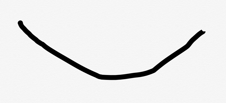 Paths not drawn correctly · Issue #5240 · fabricjs/fabric.js · GitHub