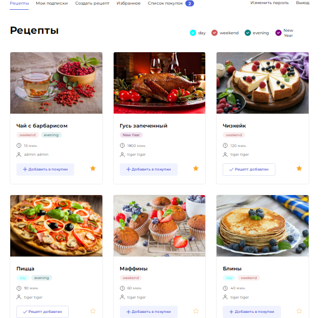 GitHub - airatns/cuisine: Cuisine