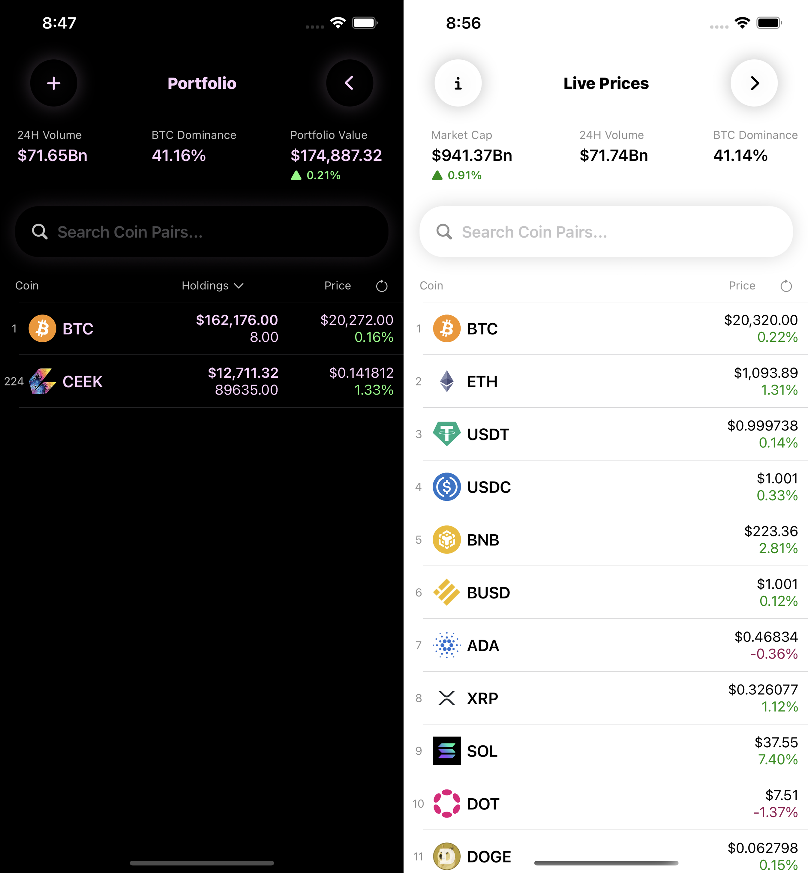 GitHub - fischerweise/Cheetah-CryptoTrackerApp: Cheetah is simply a crypto tracker application ...