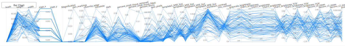Displaying "a lot of" columns in HiPlot. · Issue #147 · facebookresearch/hiplot · GitHub