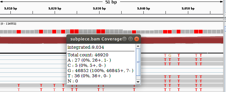 Show base coverage details from TDF files · Issue #1006 · igvteam/igv.js · GitHub
