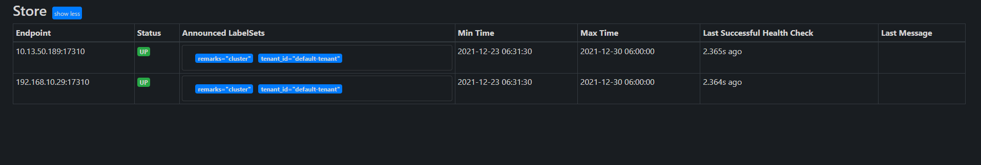 Query failed to query historical data after adding store · Issue #5039 · thanos-io/thanos · GitHub