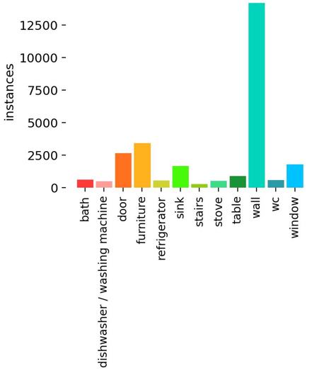 GitHub - PawelKinczyk/AECVision: Computer vision for construction documentation