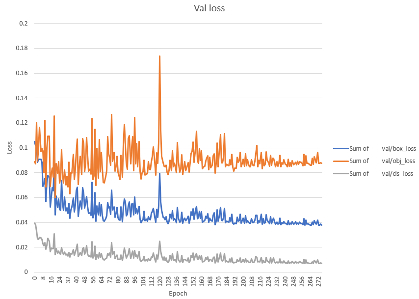 GitHub - PawelKinczyk/AECVision: Computer vision for construction documentation