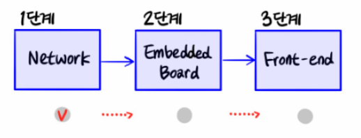 GitHub - SKKJH/LabView_ImageProcessing: LabView_ImageProcessing