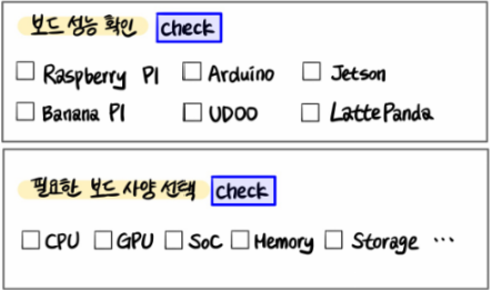 GitHub - SKKJH/LabView_ImageProcessing: LabView_ImageProcessing
