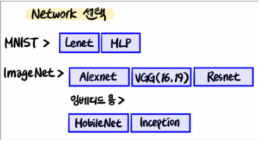 GitHub - SKKJH/LabView_ImageProcessing: LabView_ImageProcessing