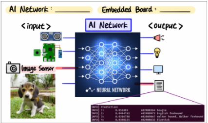 GitHub - SKKJH/LabView_ImageProcessing: LabView_ImageProcessing