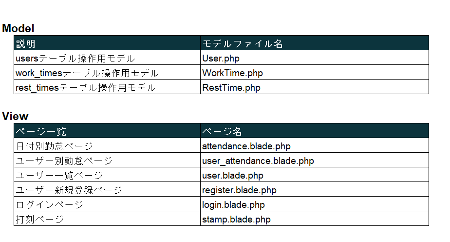 GitHub - akira-tani/atte_advance