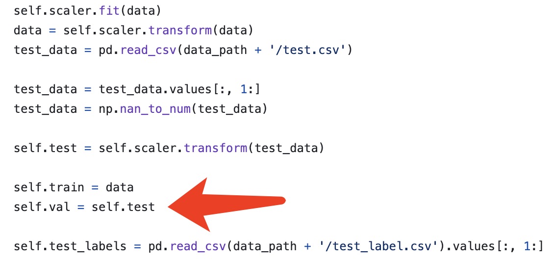 Test And Val Set · Issue 54 · Thuml Anomaly Transformer · Github