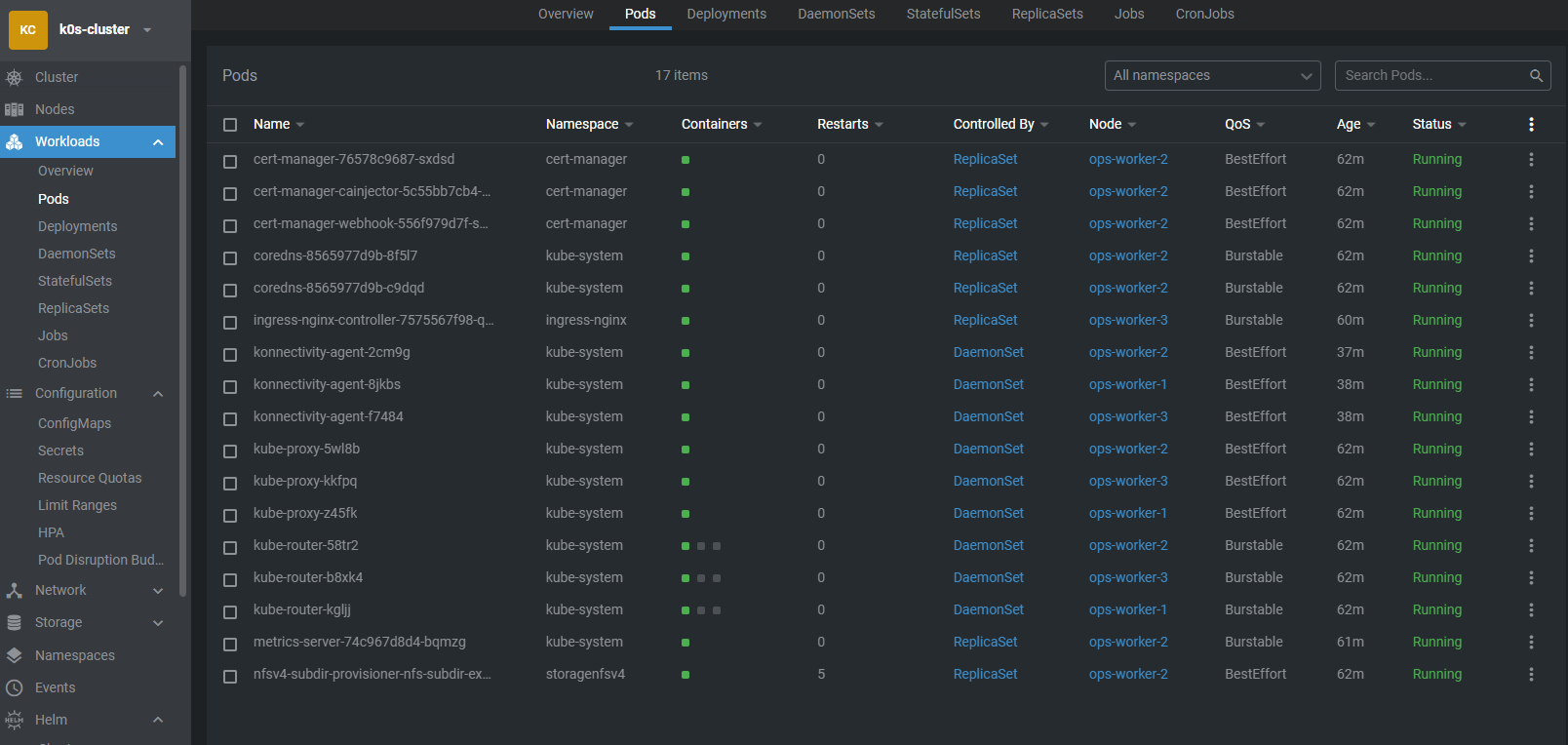 Fresh install issue with some k0s.config.spec.extensions.helm · Issue #1654 · k0sproject/k0s ...