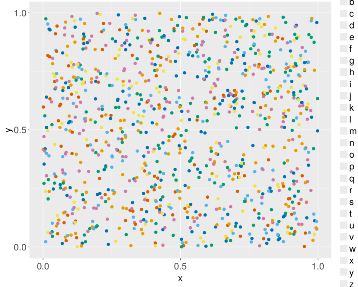 Scatter legend colors not visible · Issue #411 · MakieOrg/AlgebraOfGraphics.jl · GitHub