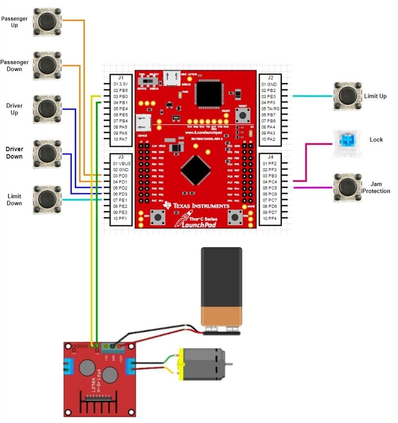 GitHub - OmarElbanna/Power-Window-Control-System: Implementation of front passenger door window ...