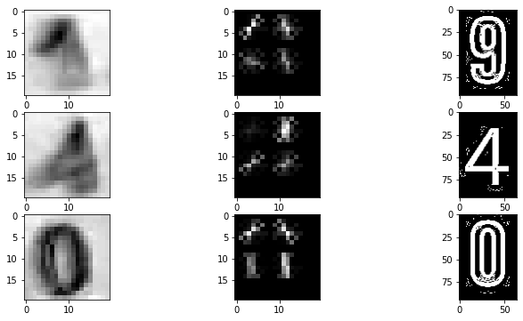 GitHub - mostafanasrat4/Street_View_House_Numbers_SVHN_Recognition