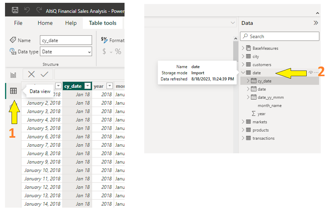 Github Lois4801 Hardwarepany Performance Analysis Rdbms Sql To Powerbi Datavisualization