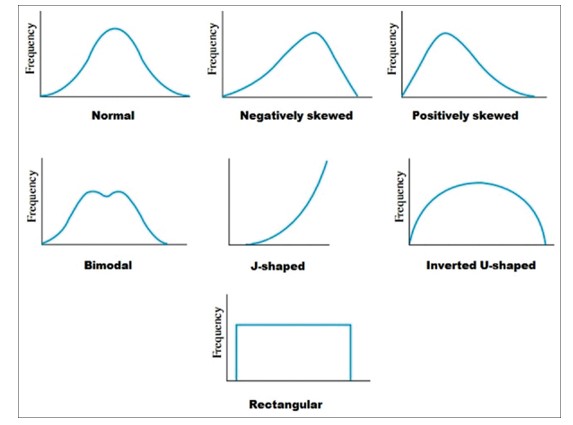 Github Lois4801edaexploratorydataanalysis 
