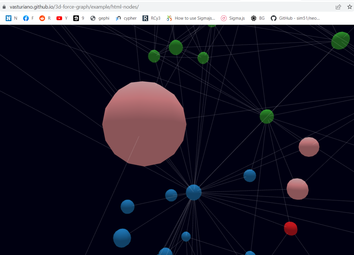 html-nodes brakes when zooming in · Issue #525 · vasturiano/3d-force-graph · GitHub