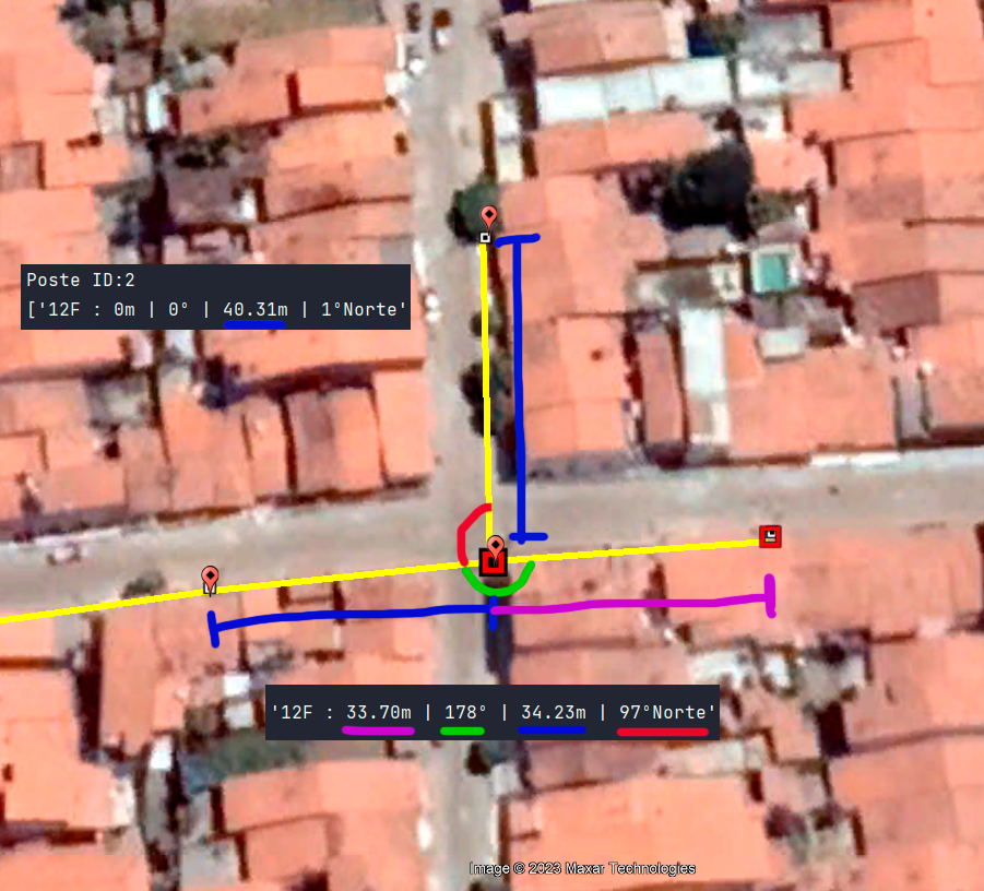 GitHub - edgar-barroso/ftth-tracoes-e-ancoragens