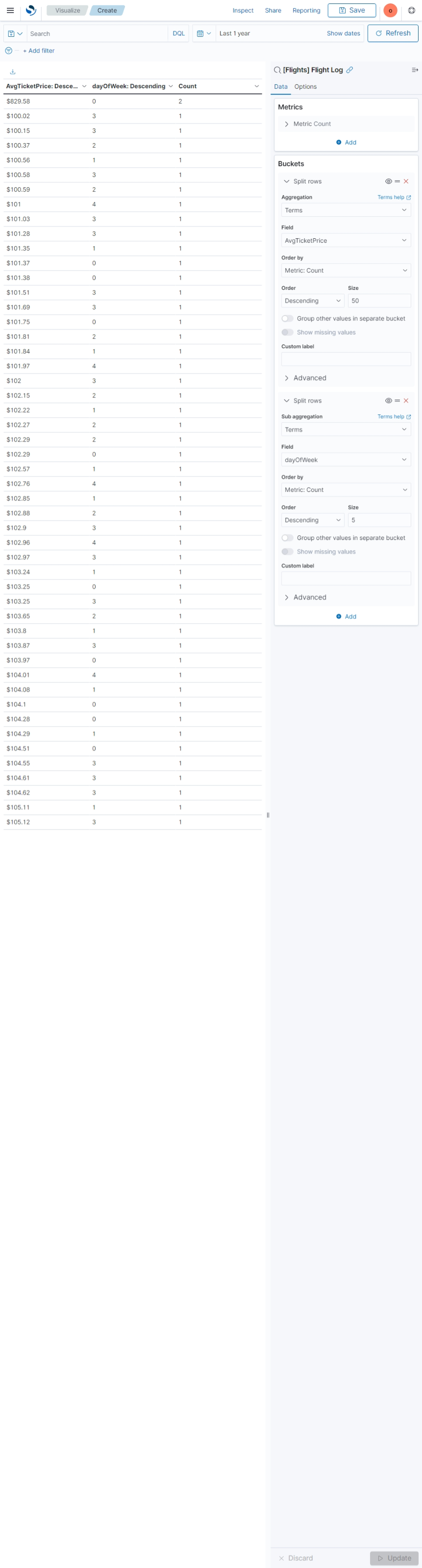 [BUG] In Data Table visualisations the Update button is no longer locked to the bottom of the ...