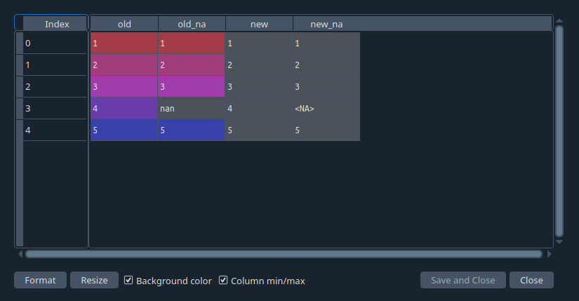 DataFrame Editor background coloring does not support `pandas.Int*Dtype` dtypes · Issue #21222 ...
