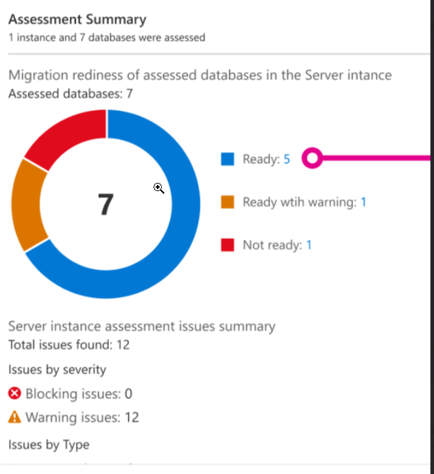 Provide Support of extensibility API for charting in ADS · Issue #21489 · microsoft ...