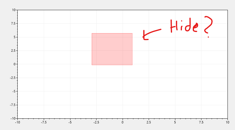 FormsPlot: how to disable Alt + LeftClickDrag rectangle · Issue #2392 · ScottPlot/ScottPlot · GitHub