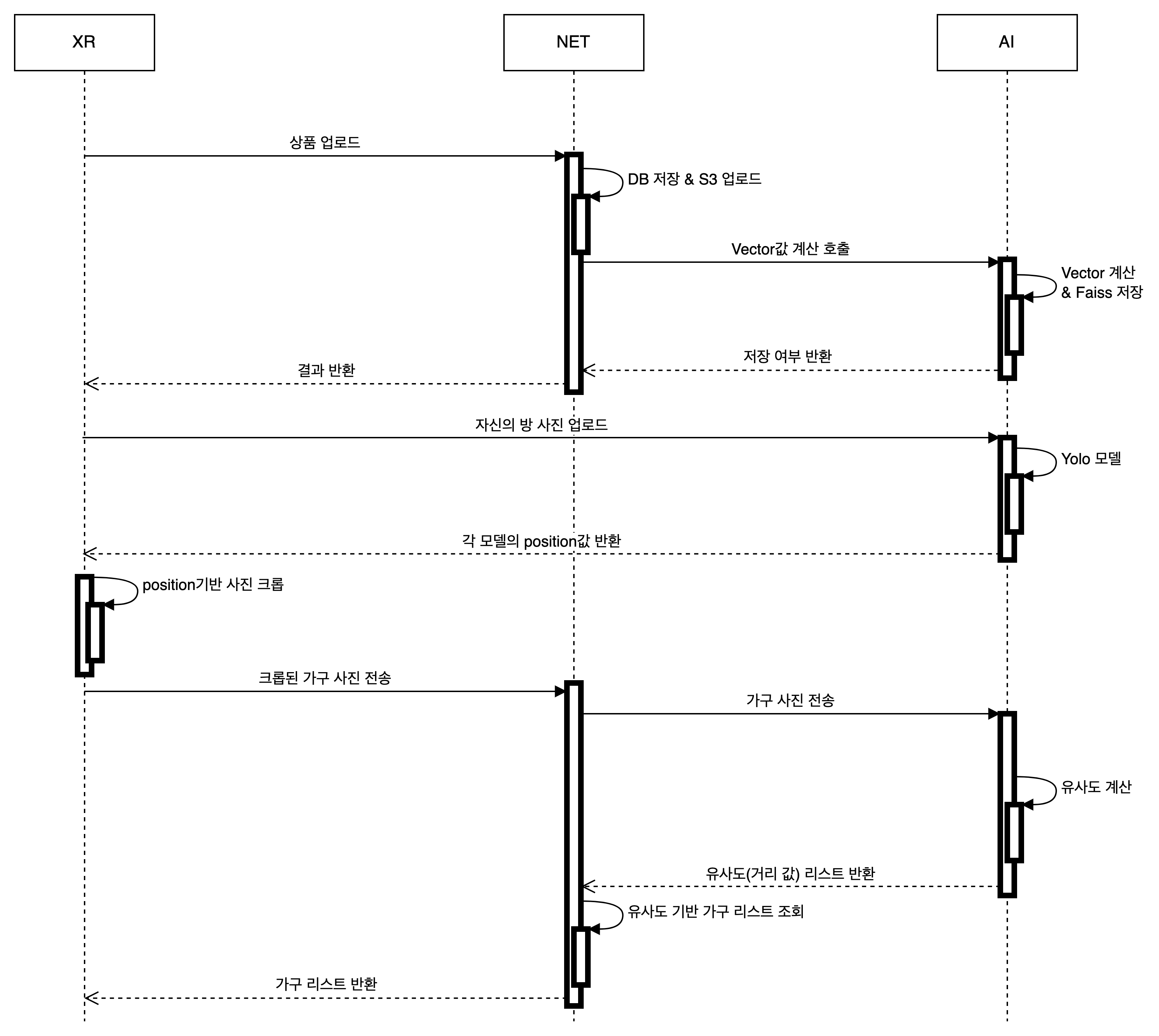 GitHub - mtvs-6man/roomus-application-server: 메타버스 아카데미 어플리케이션 서버