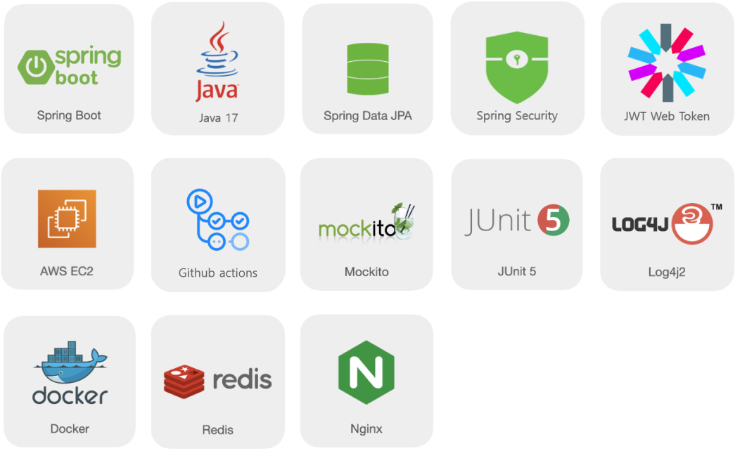 GitHub - Museum-Mate/museum-mate-be: 전시회가 나에게 다가왔다...🥺