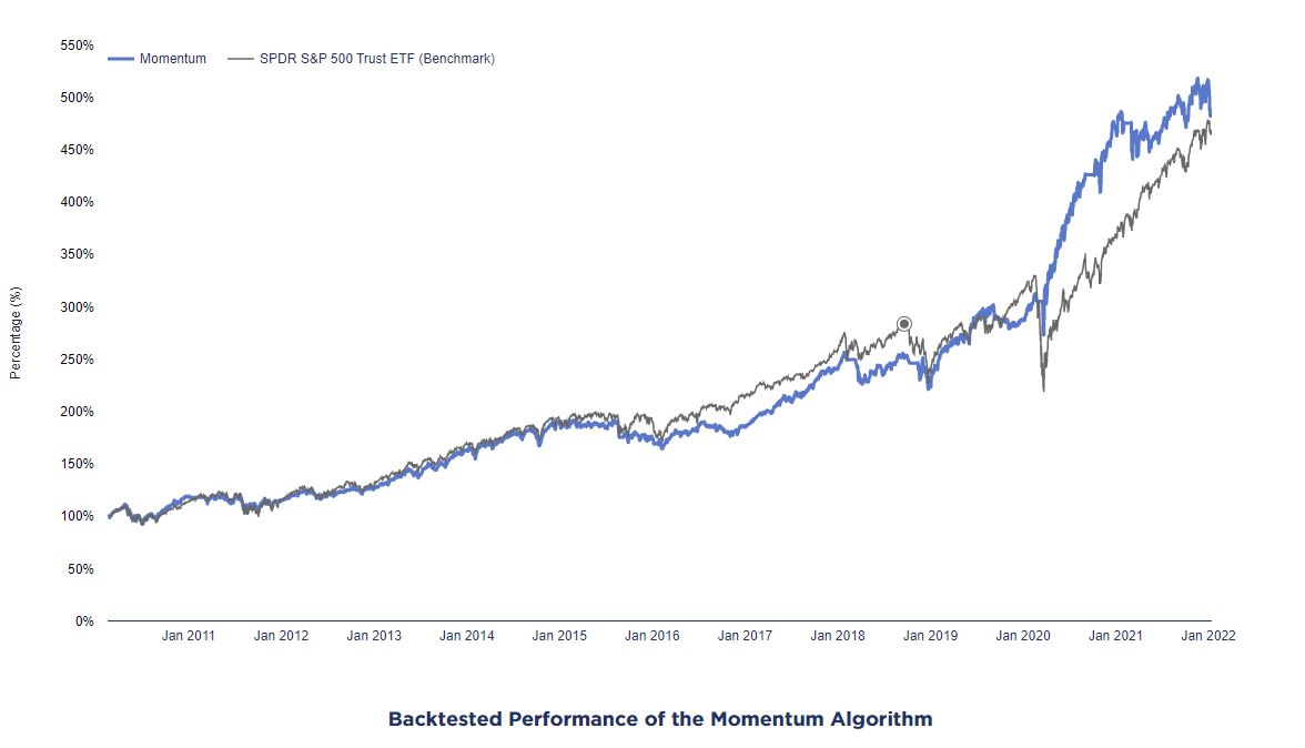 GitHub - PeterJC98/Case-Study: Homework Assignment