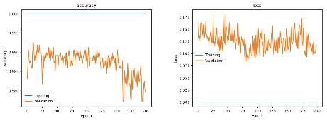 GitHub - hyeongjuny/Recognize_Helmet