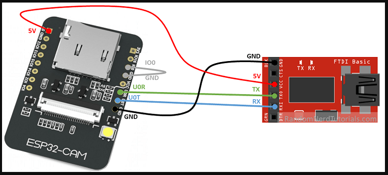 GitHub - ToxicPika/Facial-Recognition-Door-Unlock-Using-EspCam32