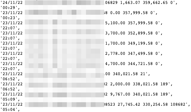 Multiple Table Columns Extracted As One Column · Jsvine Pdfplumber · Discussion 859 · Github