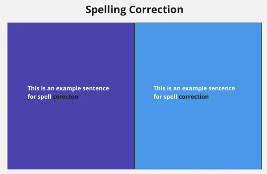 GitHub - dsmentors/NLP_Study_Materials: NLP_Study_Materials