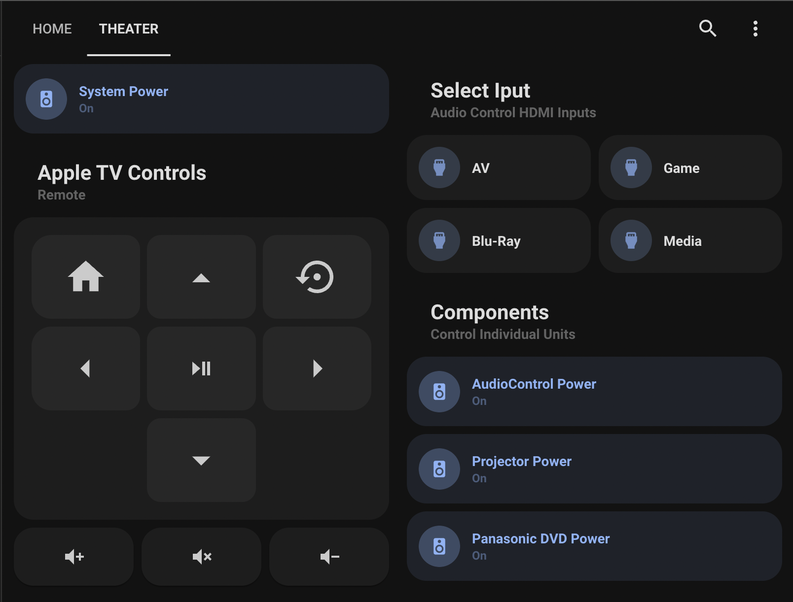 Want To Develop Custom Cards · Ui Lovelace Minimalist Ui · Discussion 1065 · Github