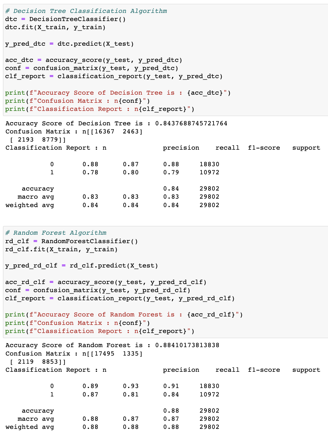 Github Ivan Meng0115 Hotel Booking Cancellation Prediction There Are Many Aspects Considered