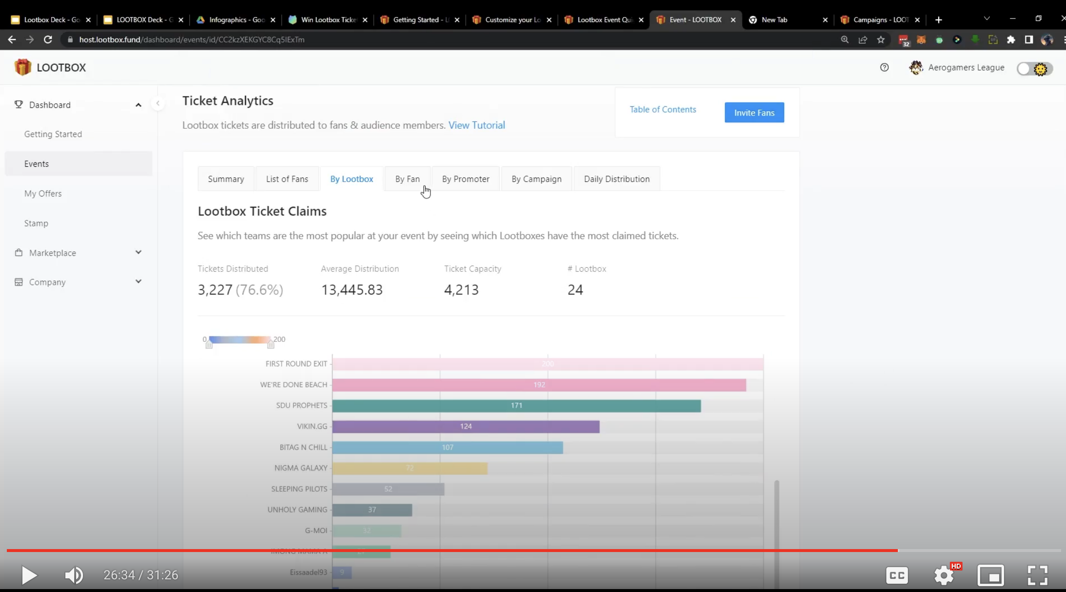 GitHub - LootboxFund/contracts