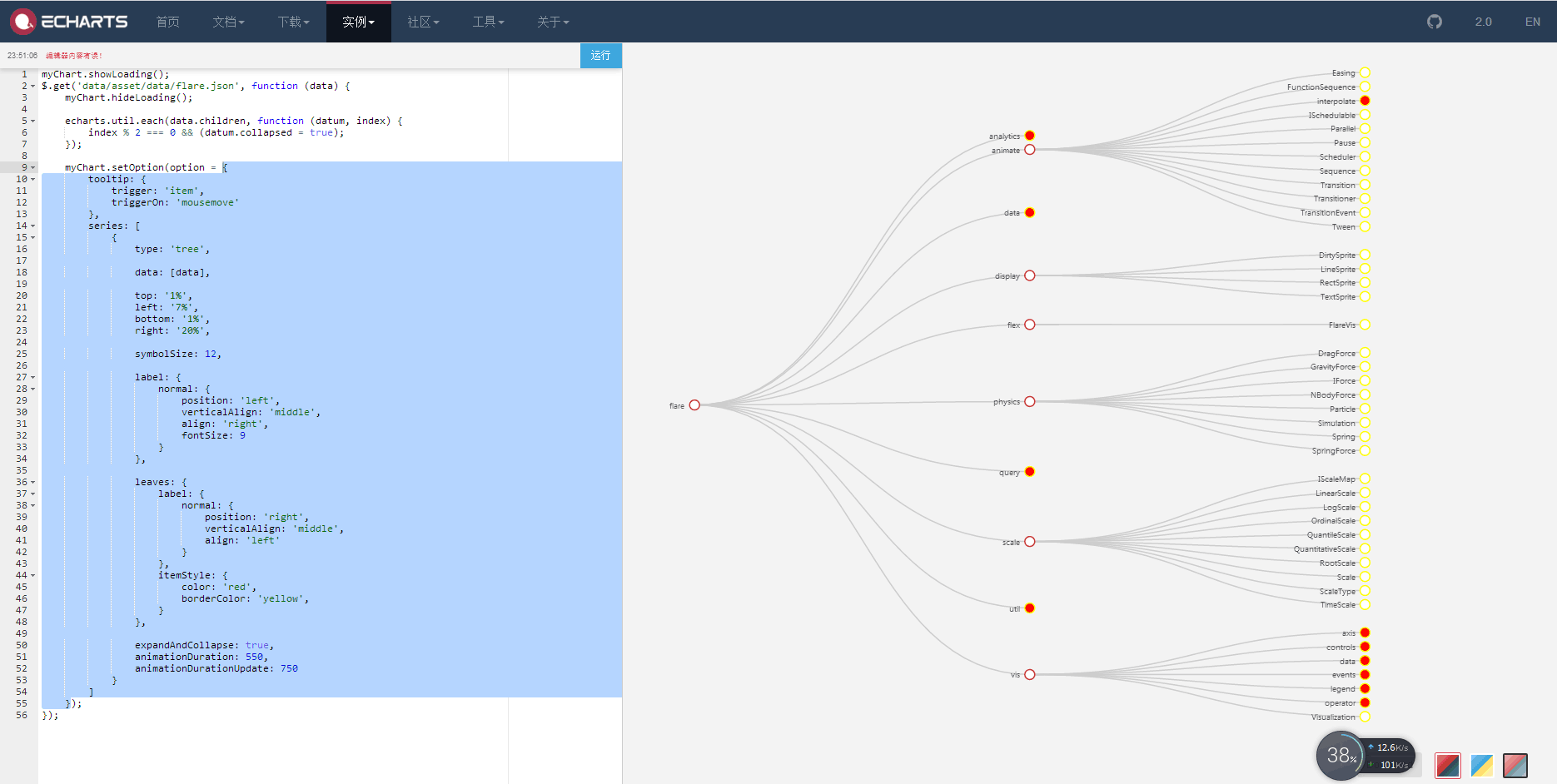 Echarts 4 0 Tree Color Of Leaf Nodes In Tree Not Work · Issue 8048 · Apache Echarts · Github