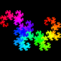 GitHub - myyla/42-fract-ol: Computer Graphics Fractals.