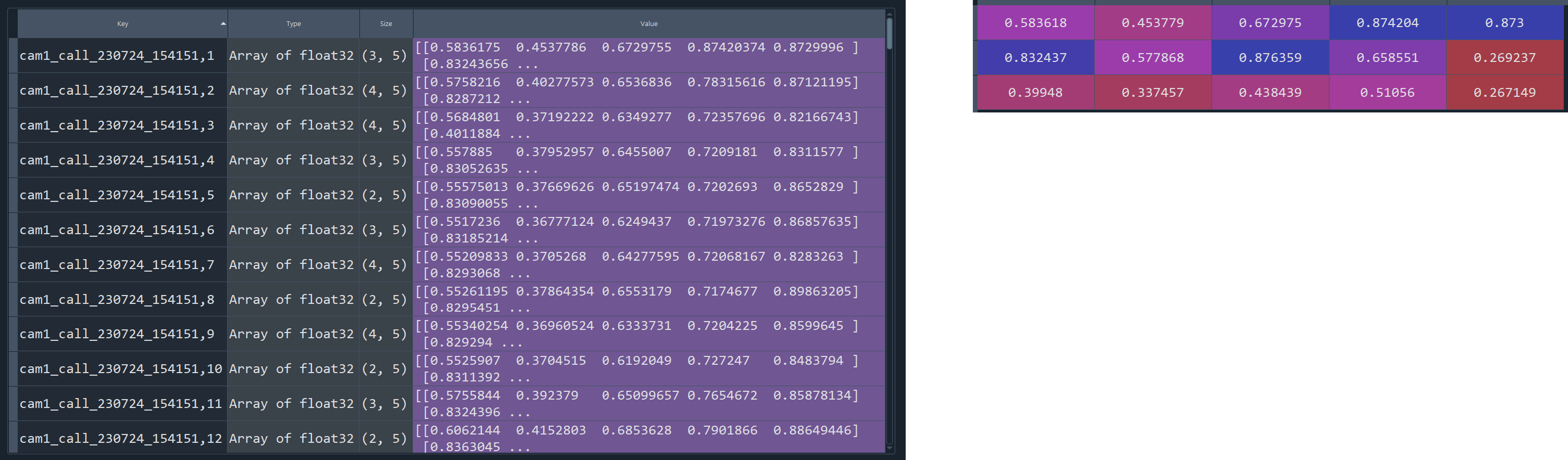 [bug] Error In Prediction For Validation When Training Custom Dataset
