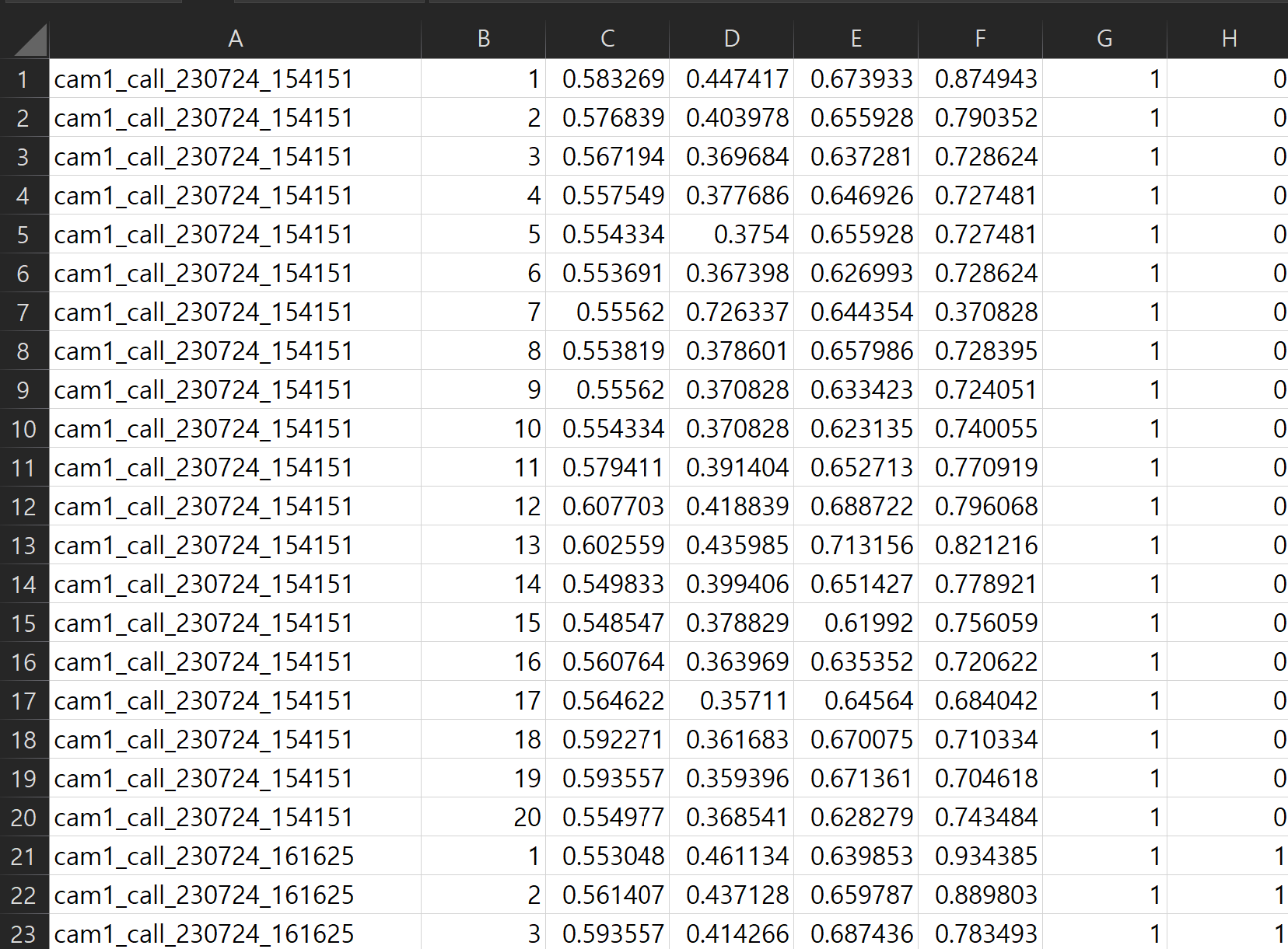 [bug] Error In Prediction For Validation When Training Custom Dataset