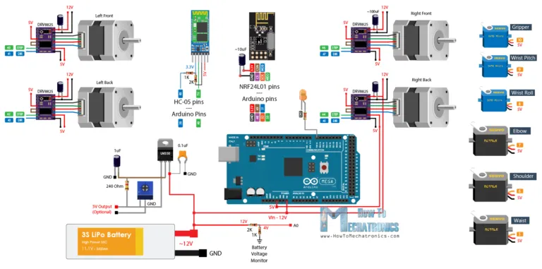 GitHub - Mirakek/ArmedRobot: Robot with Mecanum Wheels using Arduino. Based off "How to ...