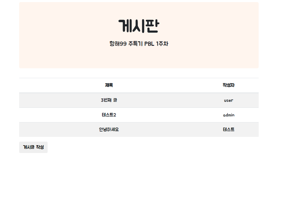 GitHub - JinhwanU/hanghae_board: 주특기 PBL 1주차 개인과제
