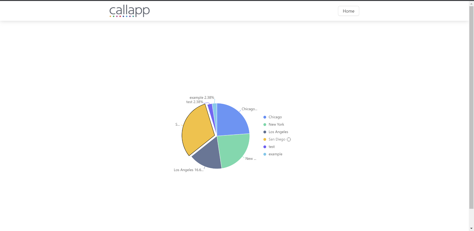 GitHub - Ghibrasoft/callapp