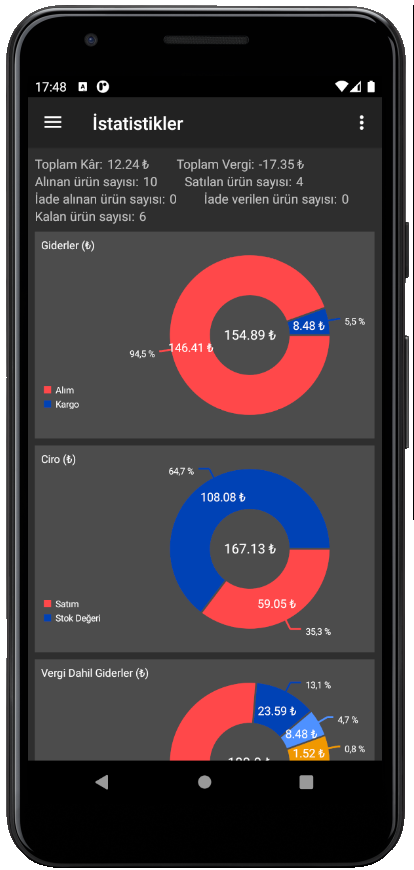 GitHub - Huseyin-Senel/stokTakip: mobile stock tracking app for small businesses